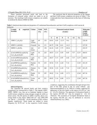 194 943-1-pb (1) | PDF