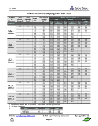 194 adss cable-installationguide | PDF