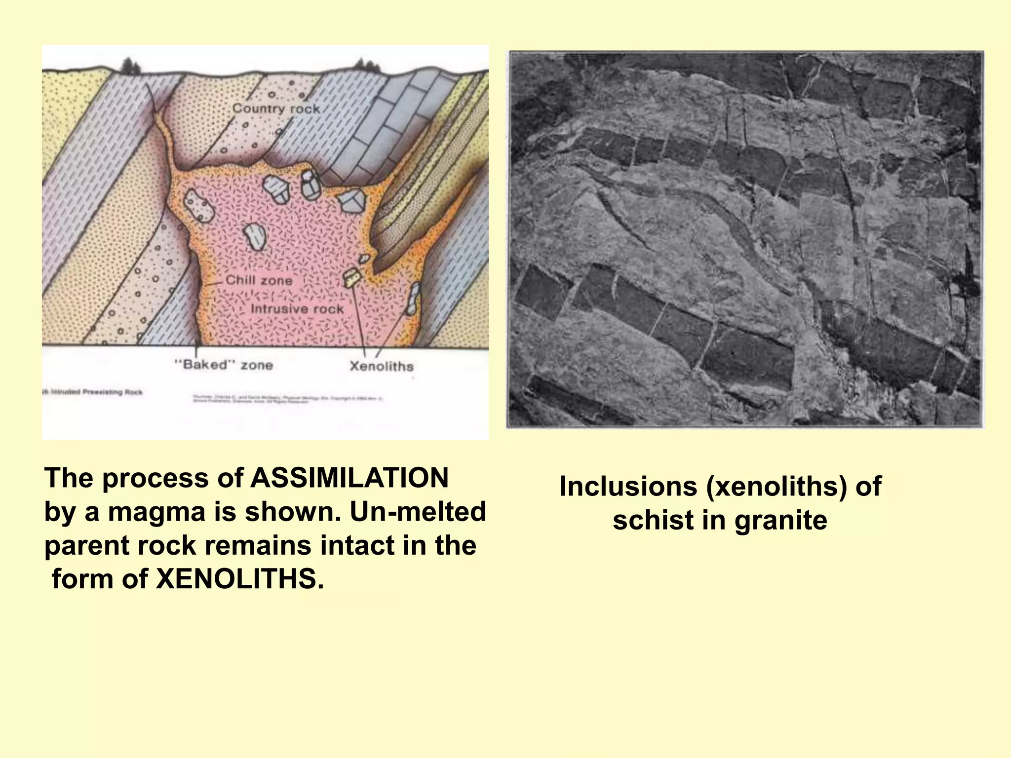 1940_Magmatic Differentiation.pptx