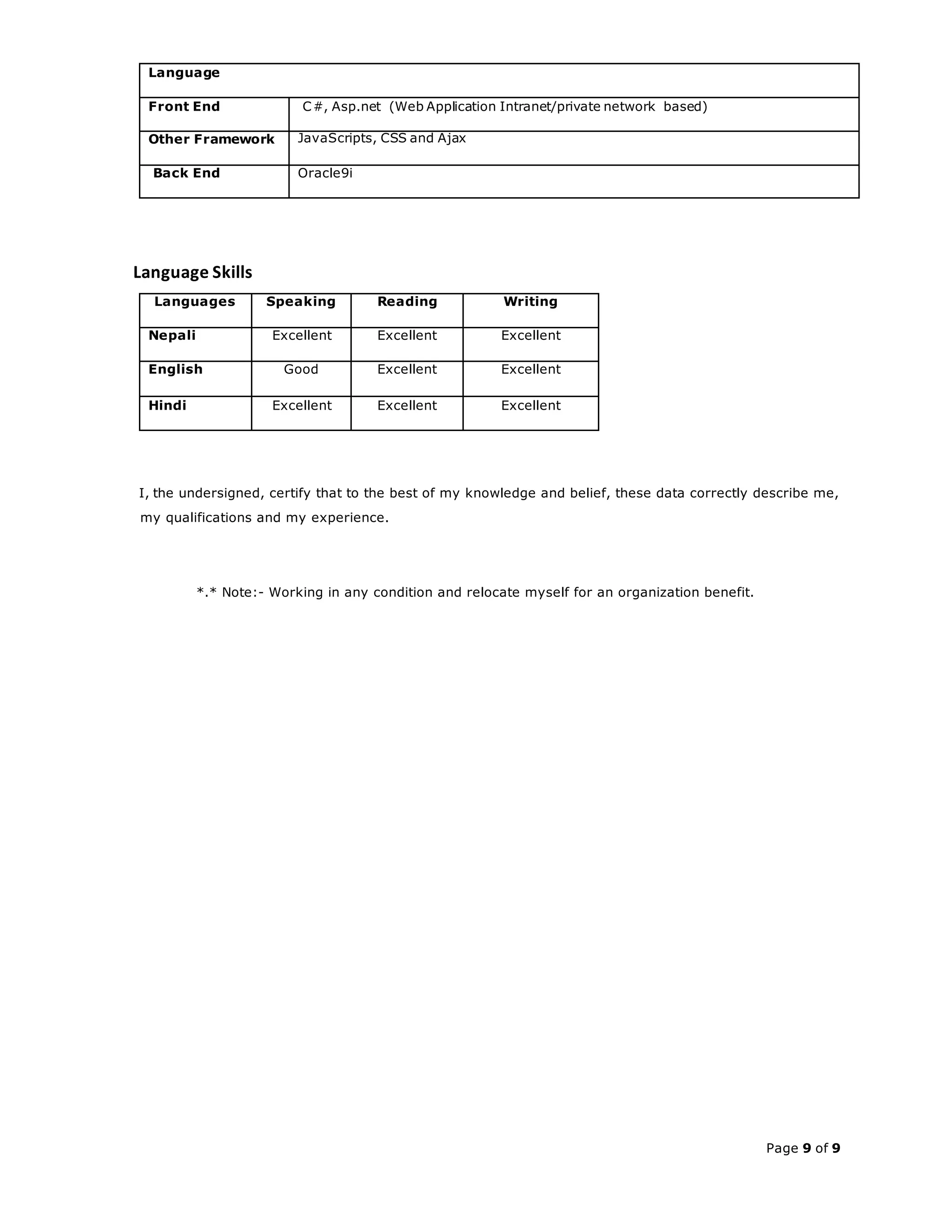 UpdatedResume | DOCX