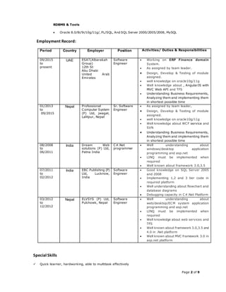 UpdatedResume | DOCX