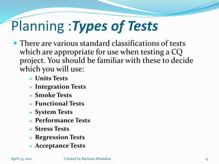 CMS Testing Strategy & CQ5 CMS | PPT