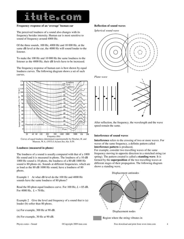 itute physics-notes-sound | PDF | Digital Audio | Computer Software and ...