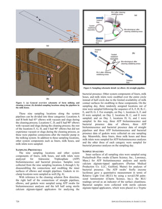 ECA for CIP on Farm Milking Systems | PDF