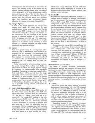 ECA for CIP on Farm Milking Systems | PDF