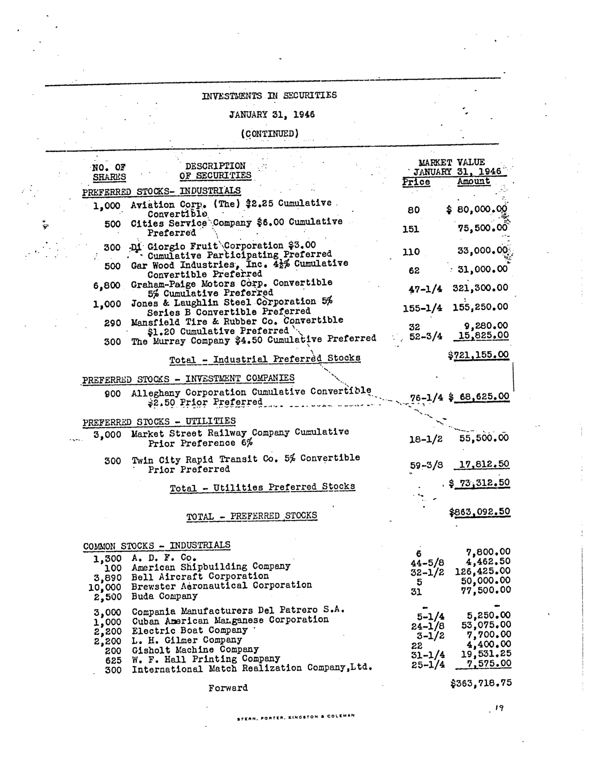 Graham Newman 1946 Letter | PDF