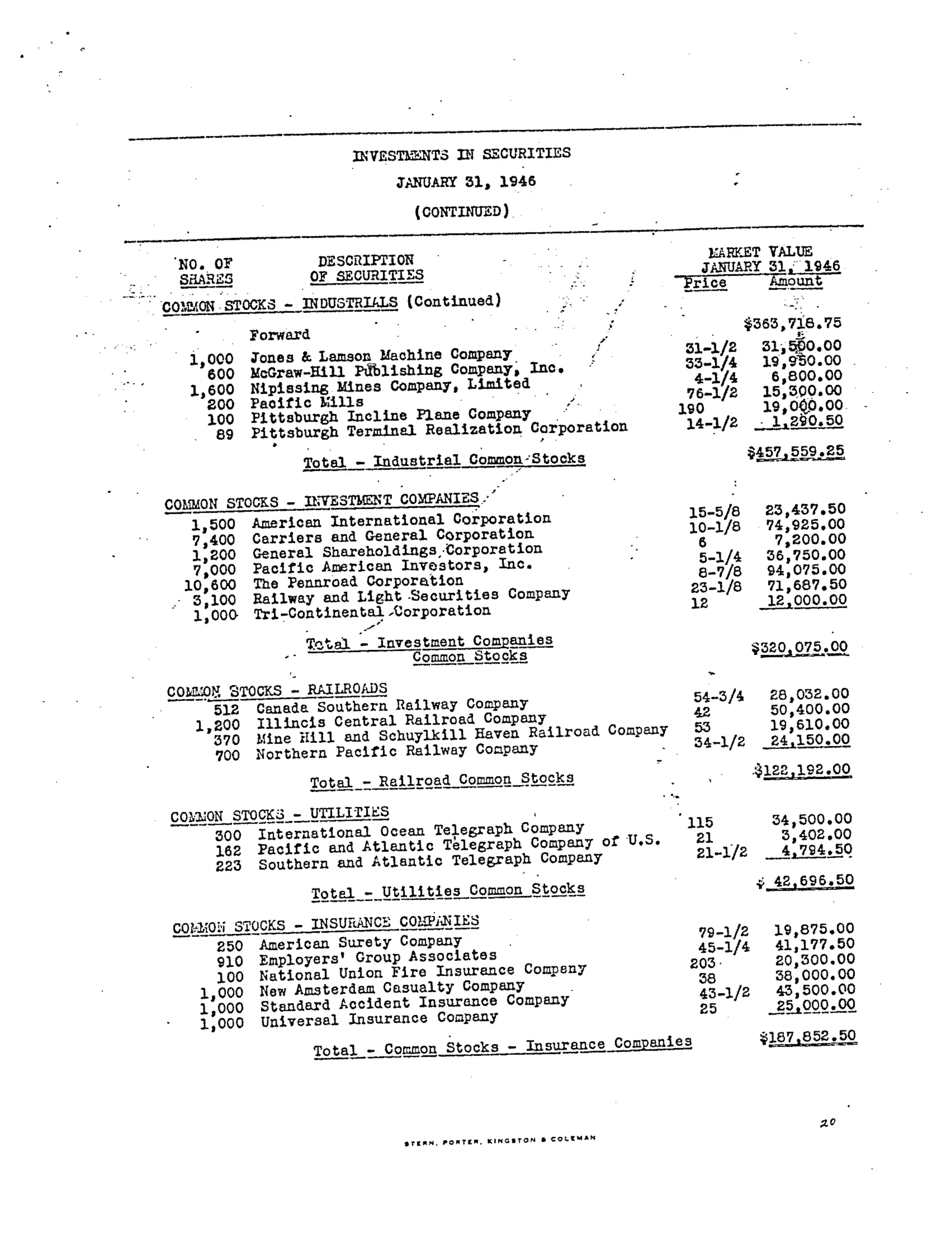 Graham Newman 1946 Letter | PDF