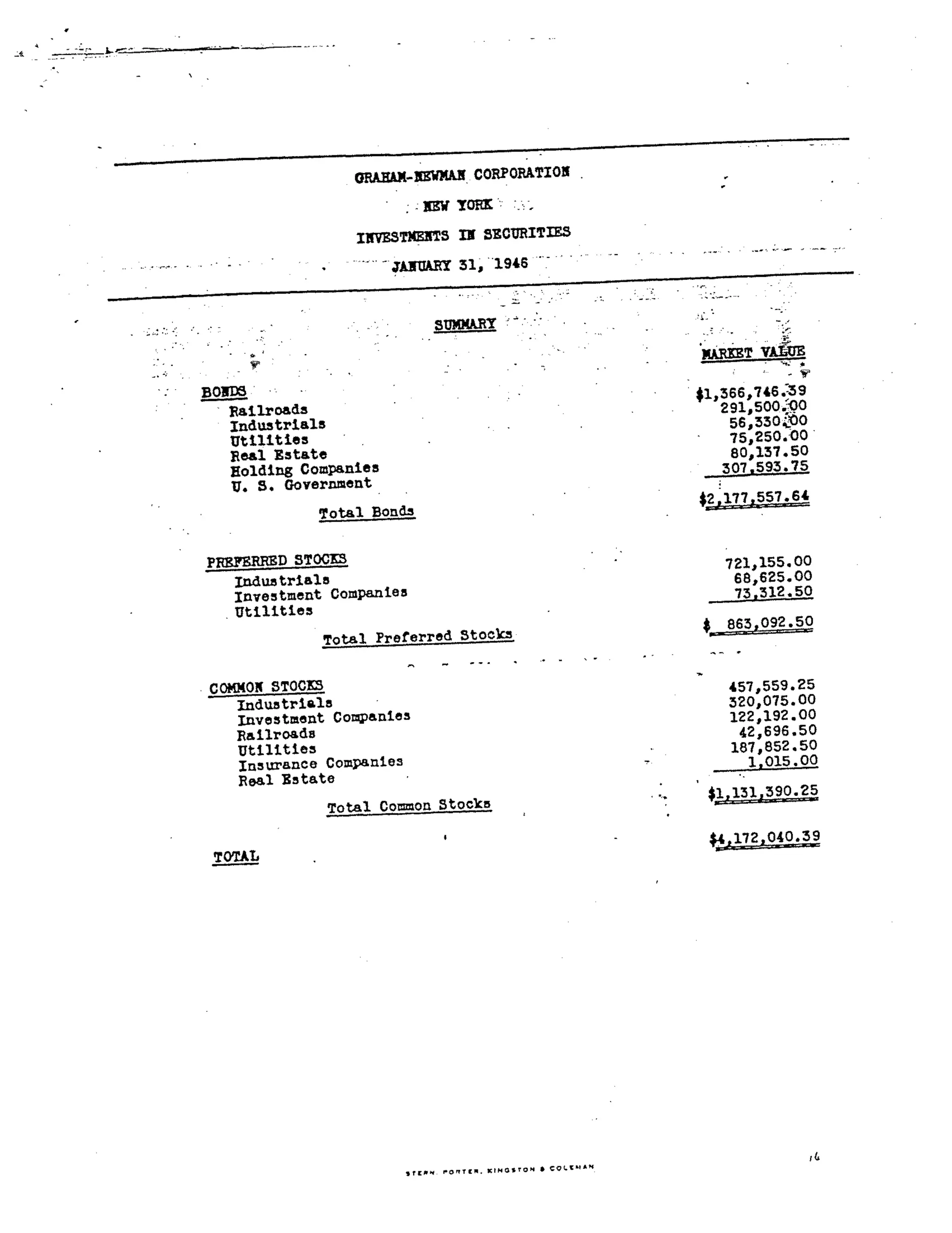 Graham Newman 1946 Letter | PDF
