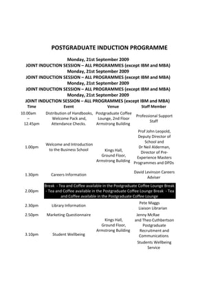 Banking and Finance (Induction timetable) 2009-10 | PDF