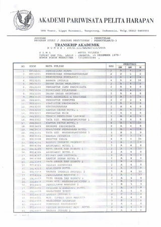 Transcip Academic & Certificate | PDF