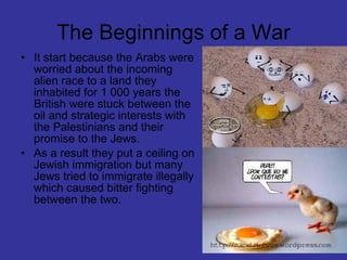 1948 Arab–Israeli | PPT