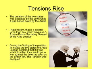 1948 Arab–Israeli | PPT