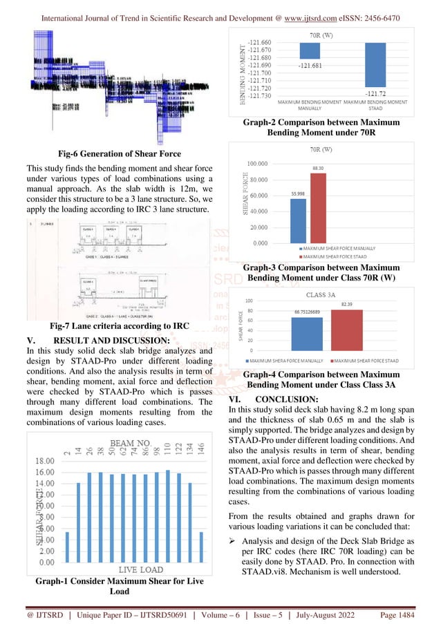Analysis and Design of Reinforced Concrete Solid Slab Bridge | PDF