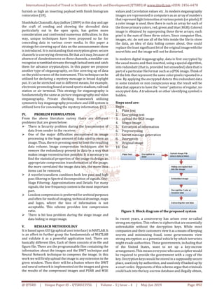 A Review on Stegnography Data Hiding using Color Images | PDF