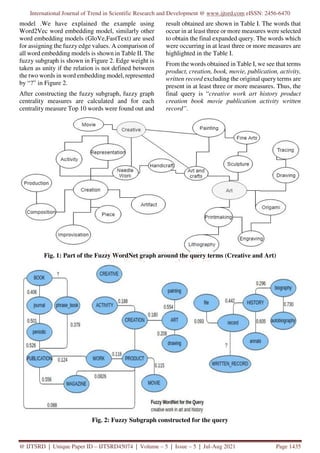 Automatic Query Expansion Using Word Embedding Based on Fuzzy Graph Connectivity Measures | PDF
