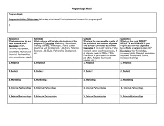 Logic Model Template | PPT