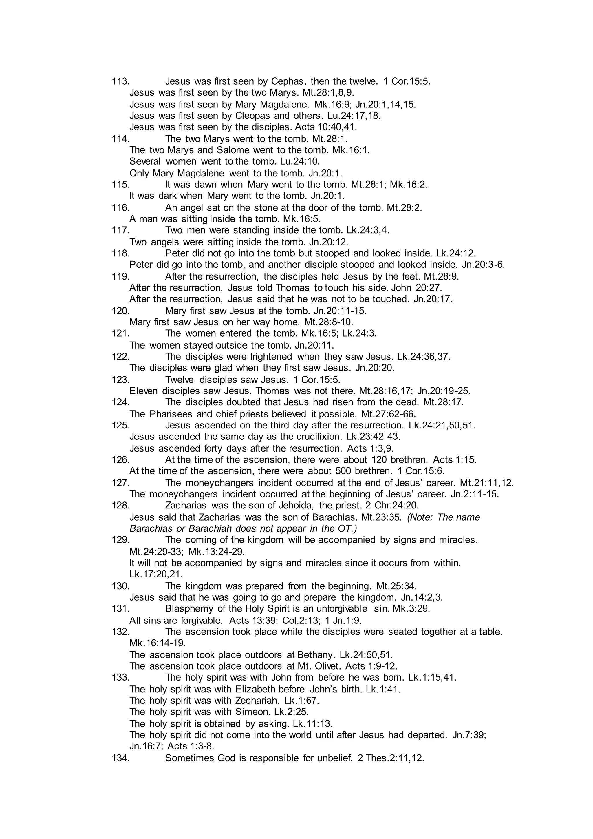 194 contradiction sin the new testament of the bible | DOCX