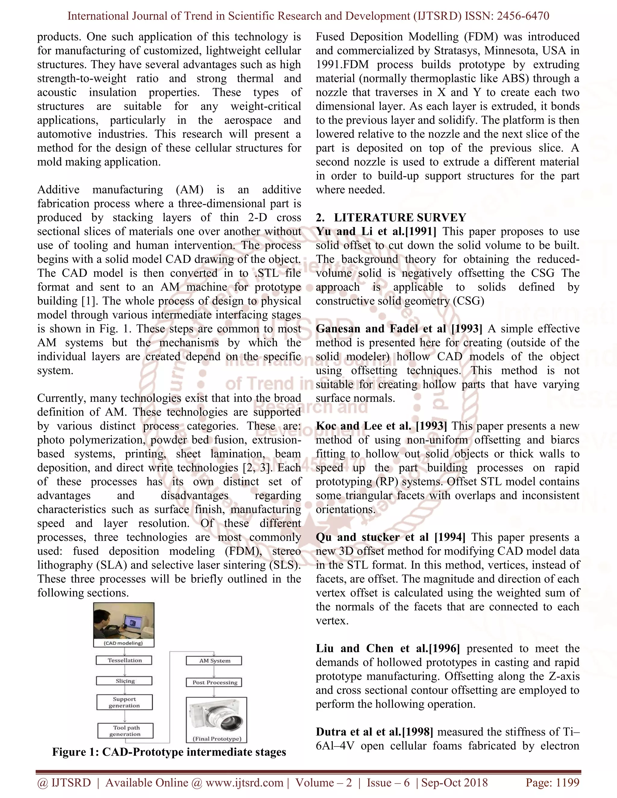 Design and Development of Honeycomb Structure for Additive ...