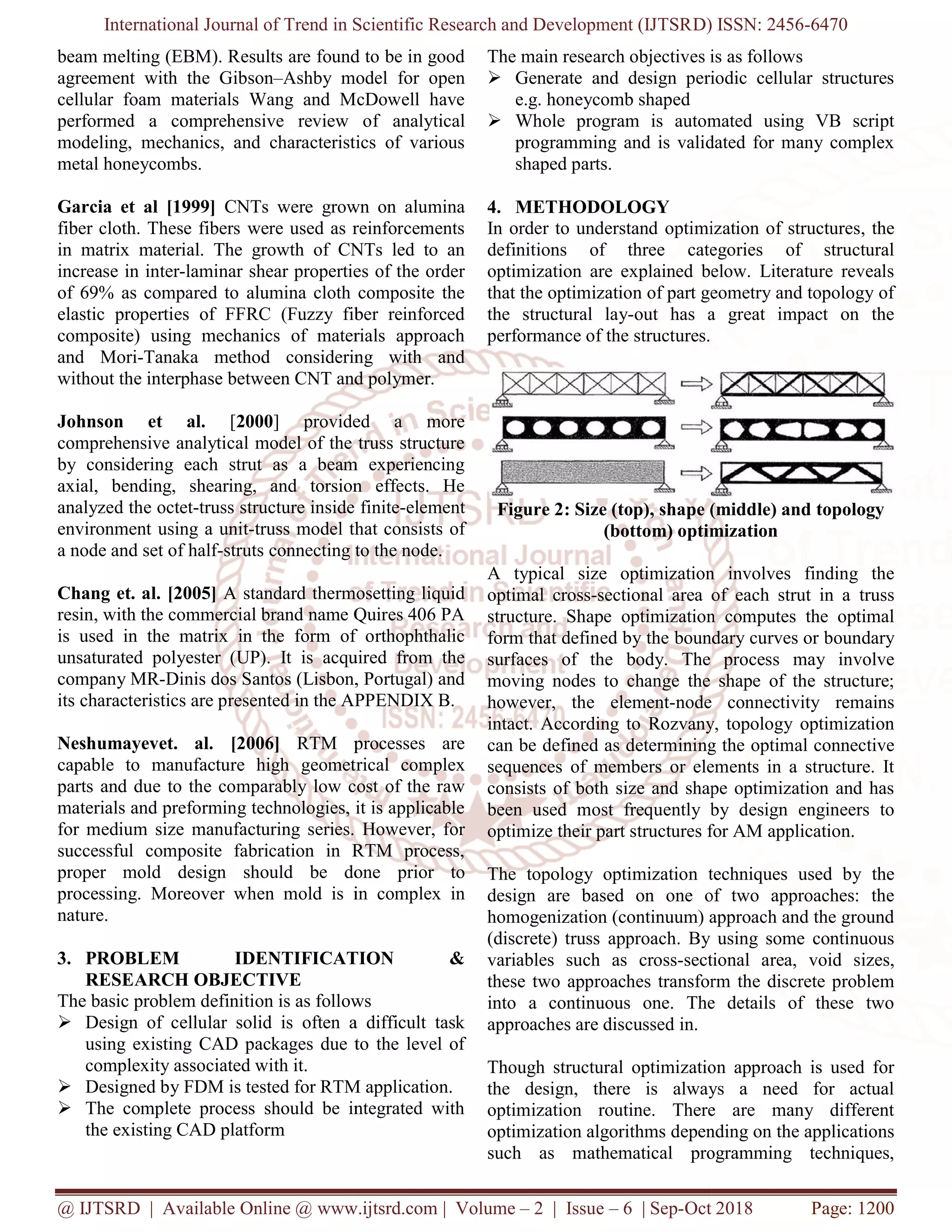 Design and Development of Honeycomb Structure for Additive ...