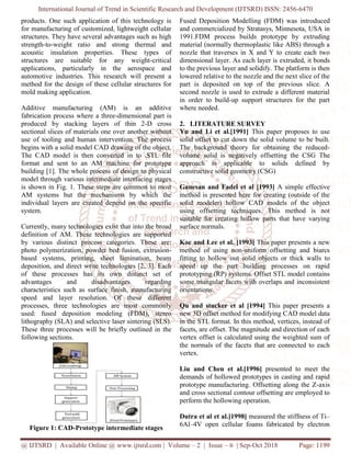 Design and Development of Honeycomb Structure for Additive Manufacturing | PDF