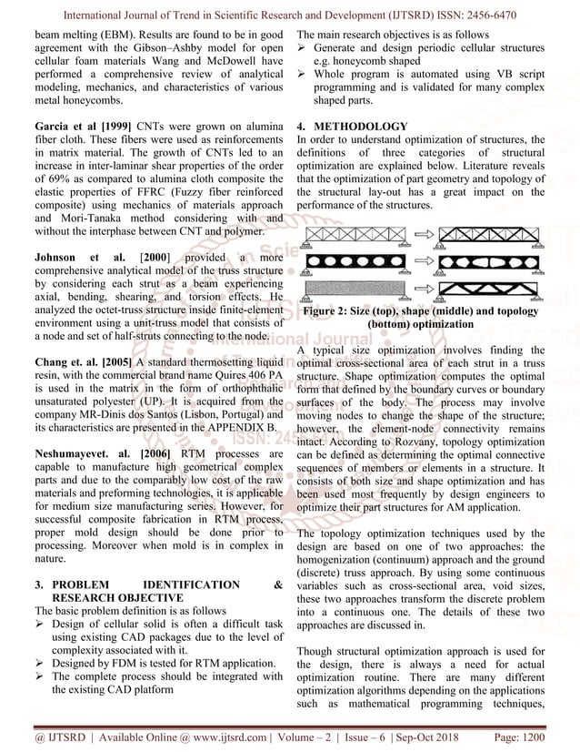 Design and Development of Honeycomb Structure for Additive ...