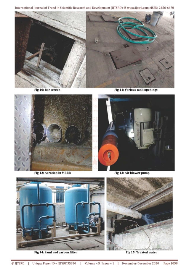 Domestic Liquid Waste Purification and Recycling | PDF