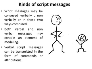 Script messages | PPTX