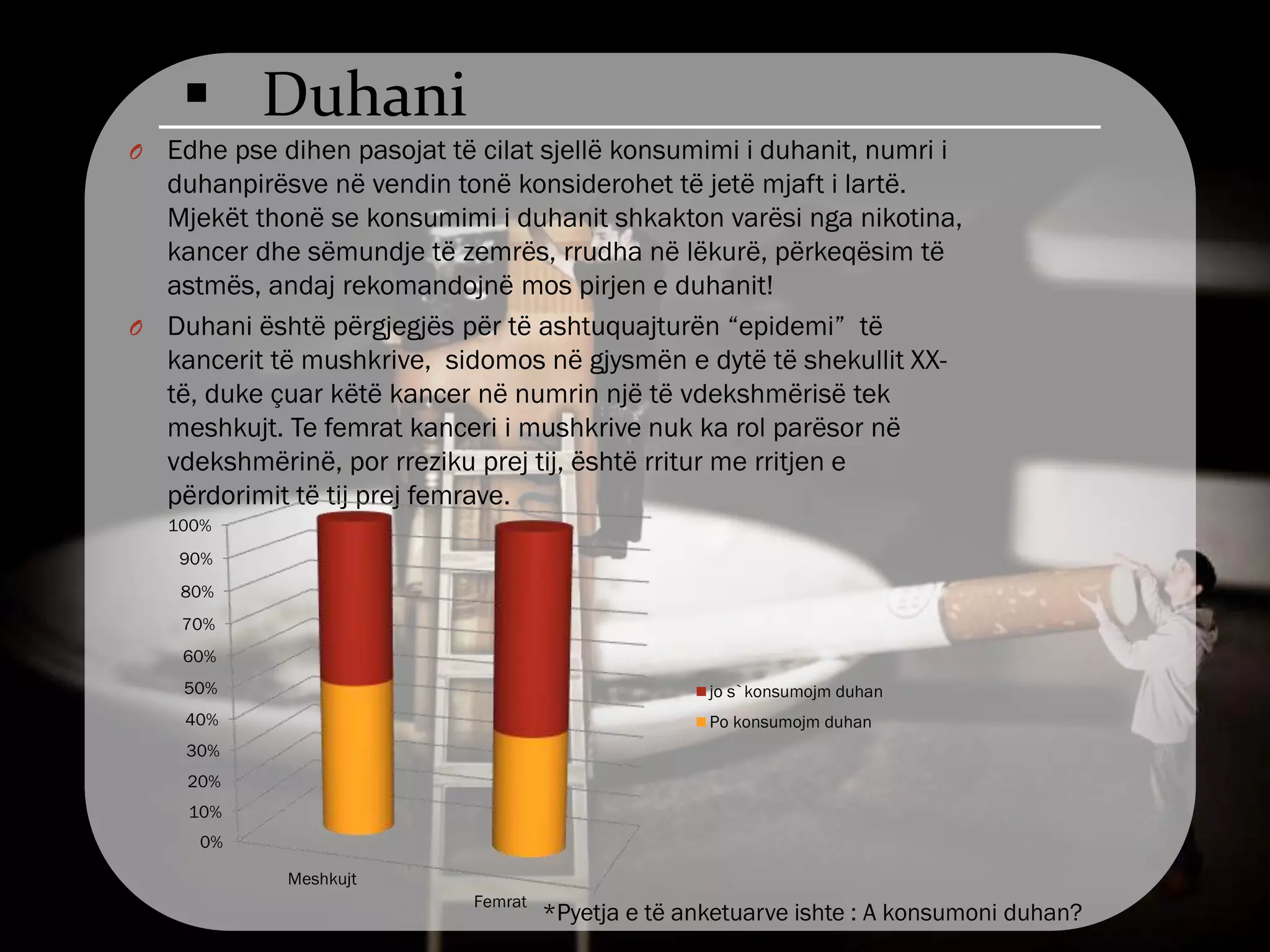 Dukuritë negative, pasojat dhe parandalimi | PPTX