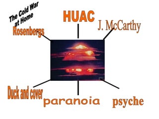 1950s Society and Culture | PPT