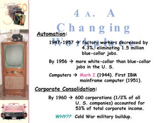 1950s American Culture | PPT