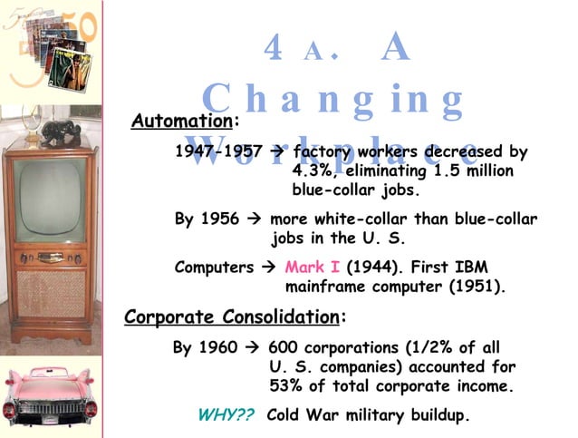 1950s American Culture | PPT