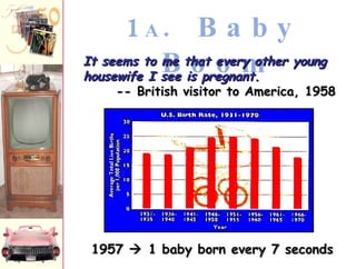 1950s American Culture | PPT