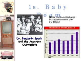 1950s American Culture | PPT