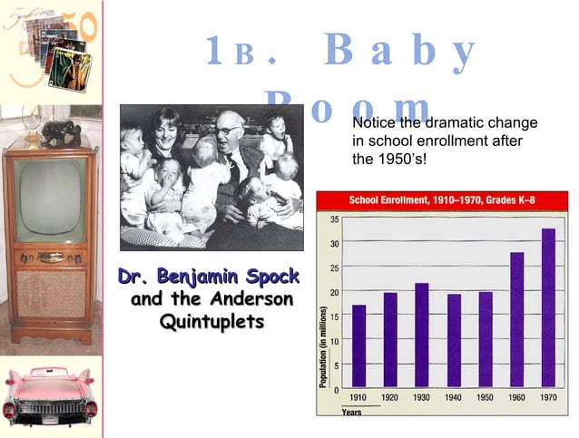 1950s American Culture | PPT