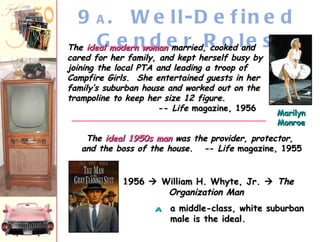 1950s american culture | PPT