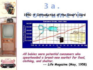 1950s american culture | PPT