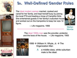 1950s americanculture | PPT