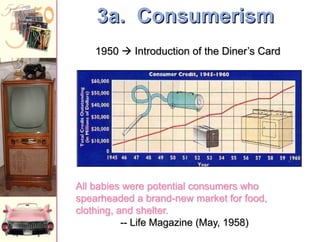 1950s americanculture | PPT