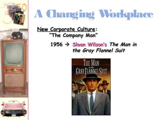 1950s American Culture | PPT