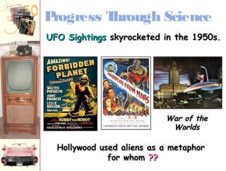 1950s American Culture | PPT