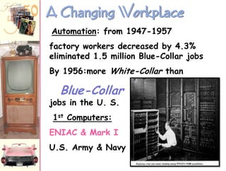 1950s americanculture[1] | PPT