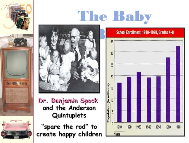 1950s americanculture[1] history 1950's notes | PPT