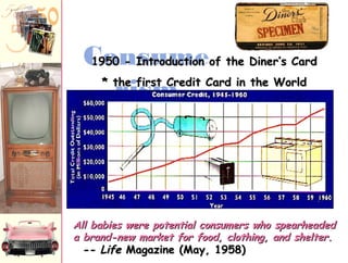 1950s americanculture[1] history 1950's notes | PPT