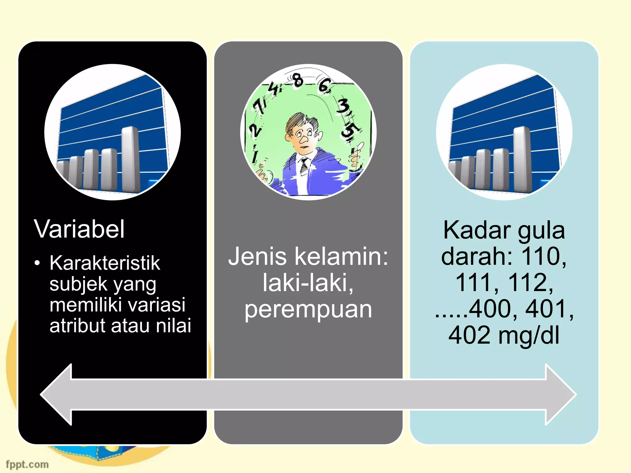 VARIABEL, DATA, DAN INFORMASI | PDF
