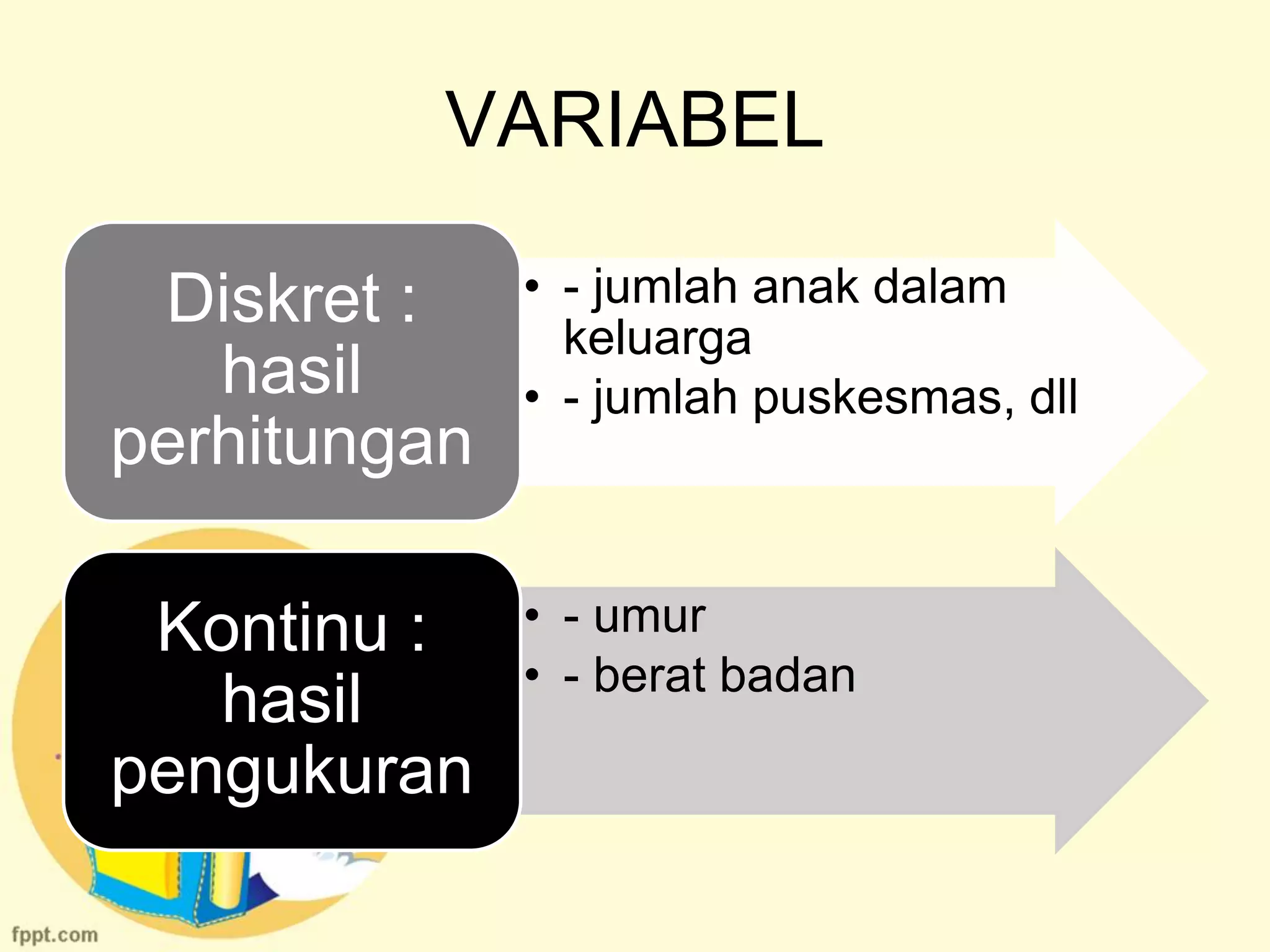 VARIABEL, DATA, DAN INFORMASI | PDF
