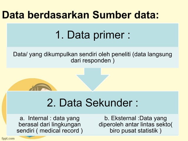 VARIABEL, DATA, DAN INFORMASI | PDF