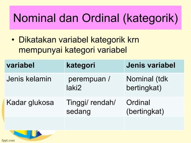 VARIABEL, DATA, DAN INFORMASI | PDF