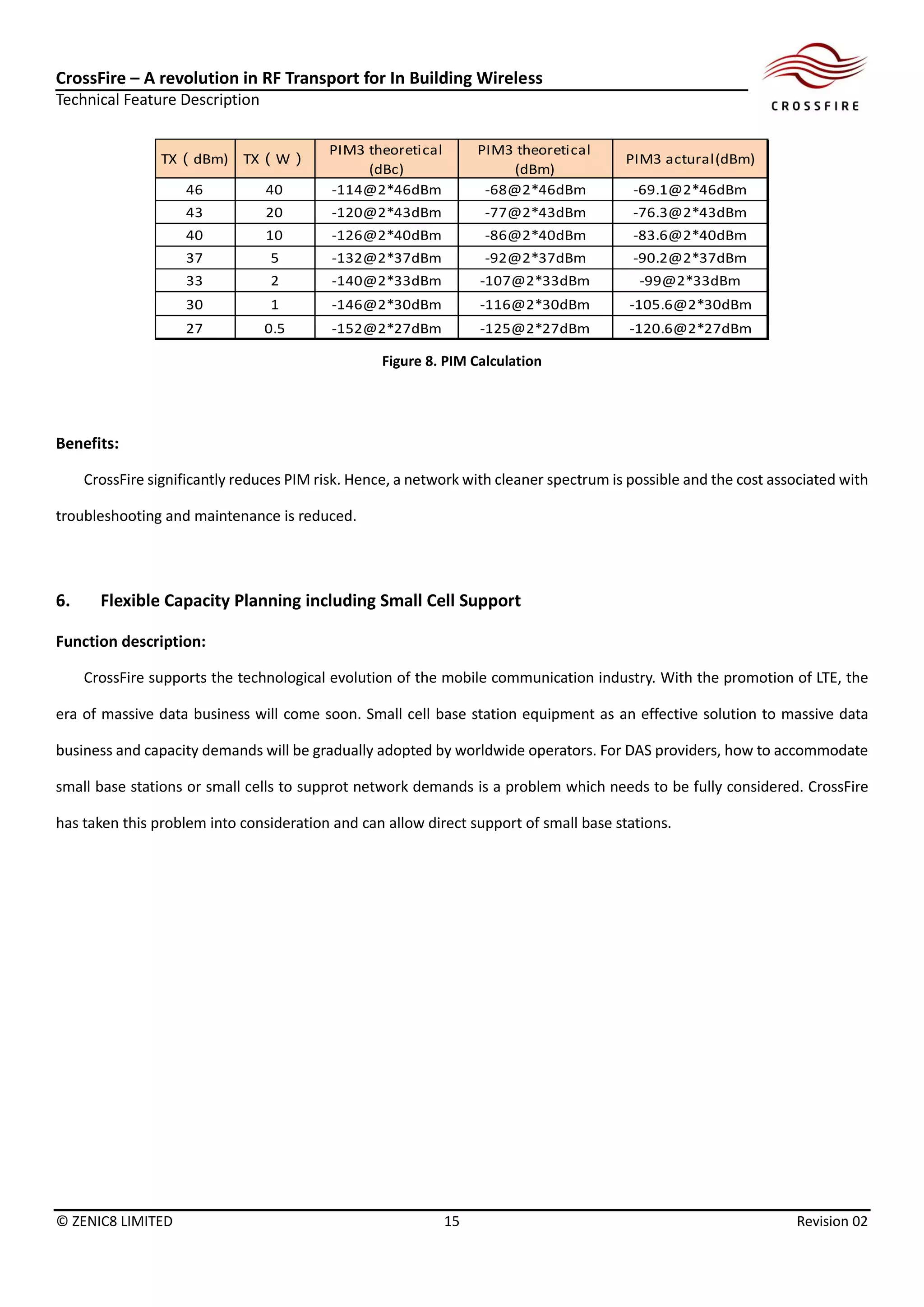 CrossFire Technical Feature Description-REV02 | PDF