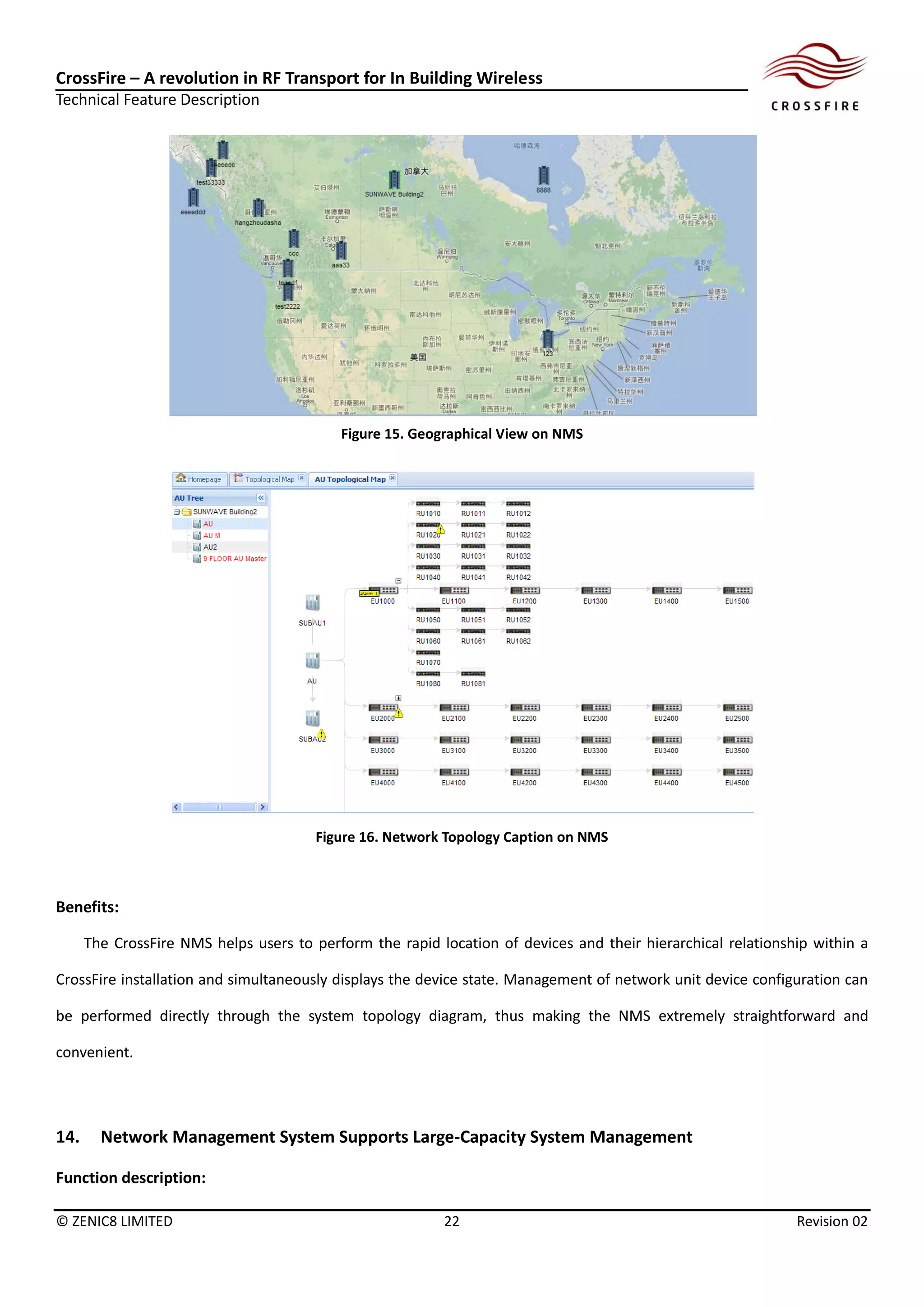 CrossFire Technical Feature Description-REV02 | PDF