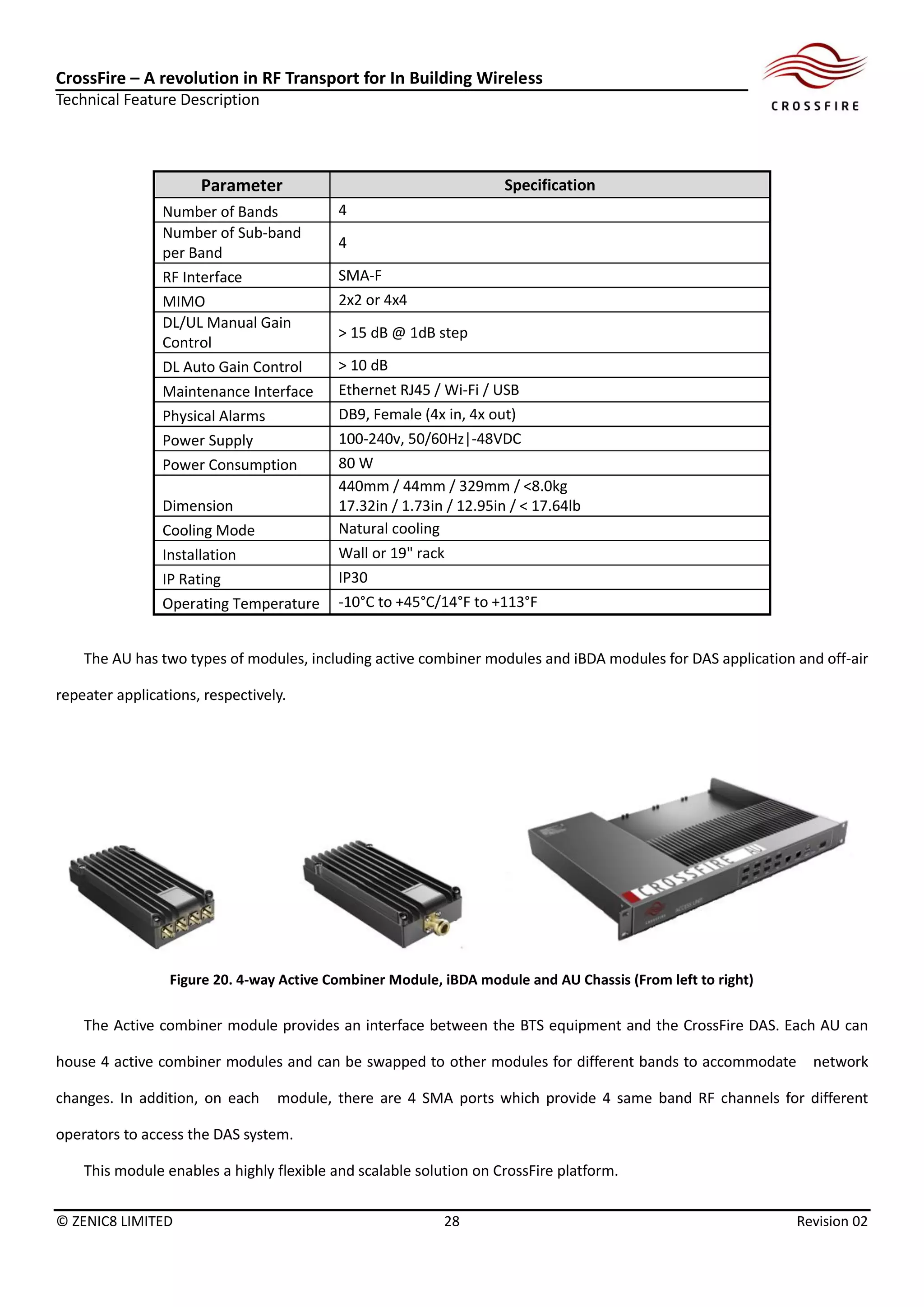 CrossFire Technical Feature Description-REV02 | PDF